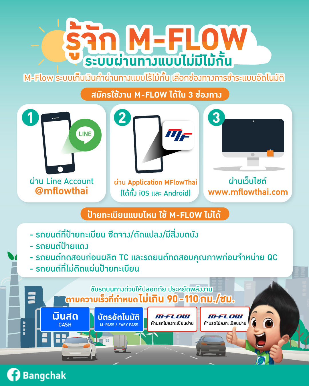 ?ระบบ MFLOW คืออะไร?สำหรับคนขับรถต้องรู้? มาดูกัน - Preeda Group